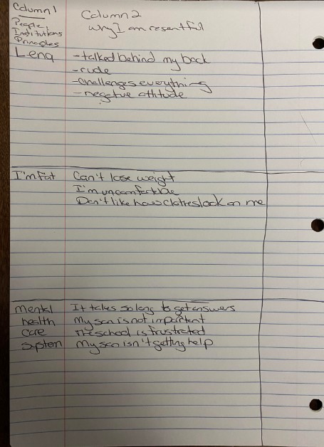 24 – Resentments Columns 1, 2 & 3 – OA Dandelion